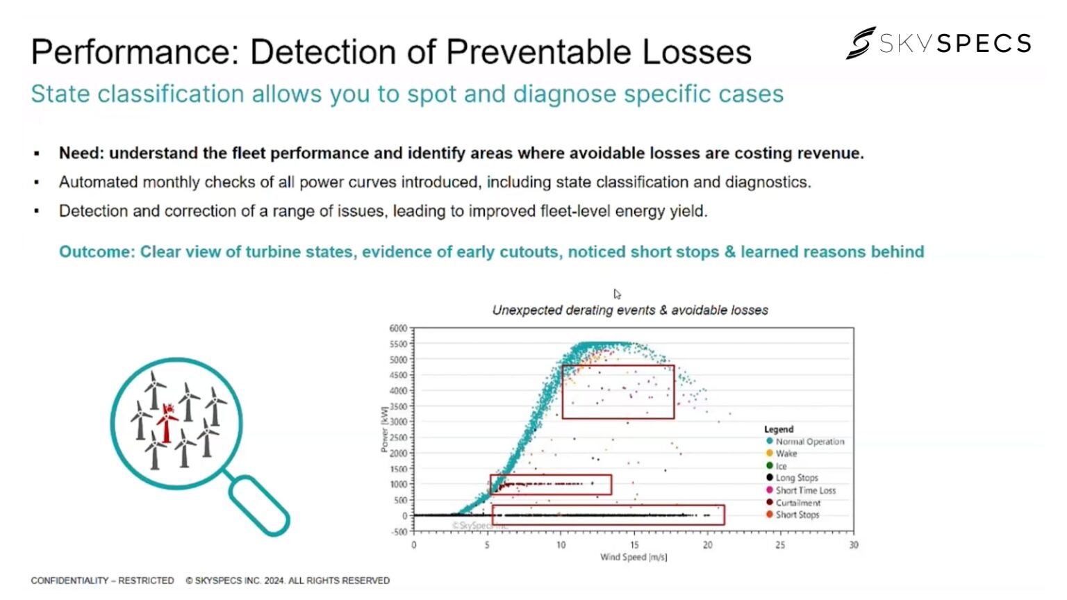 Unlocking Wind Farm Efficiency with Automated Data Analytics