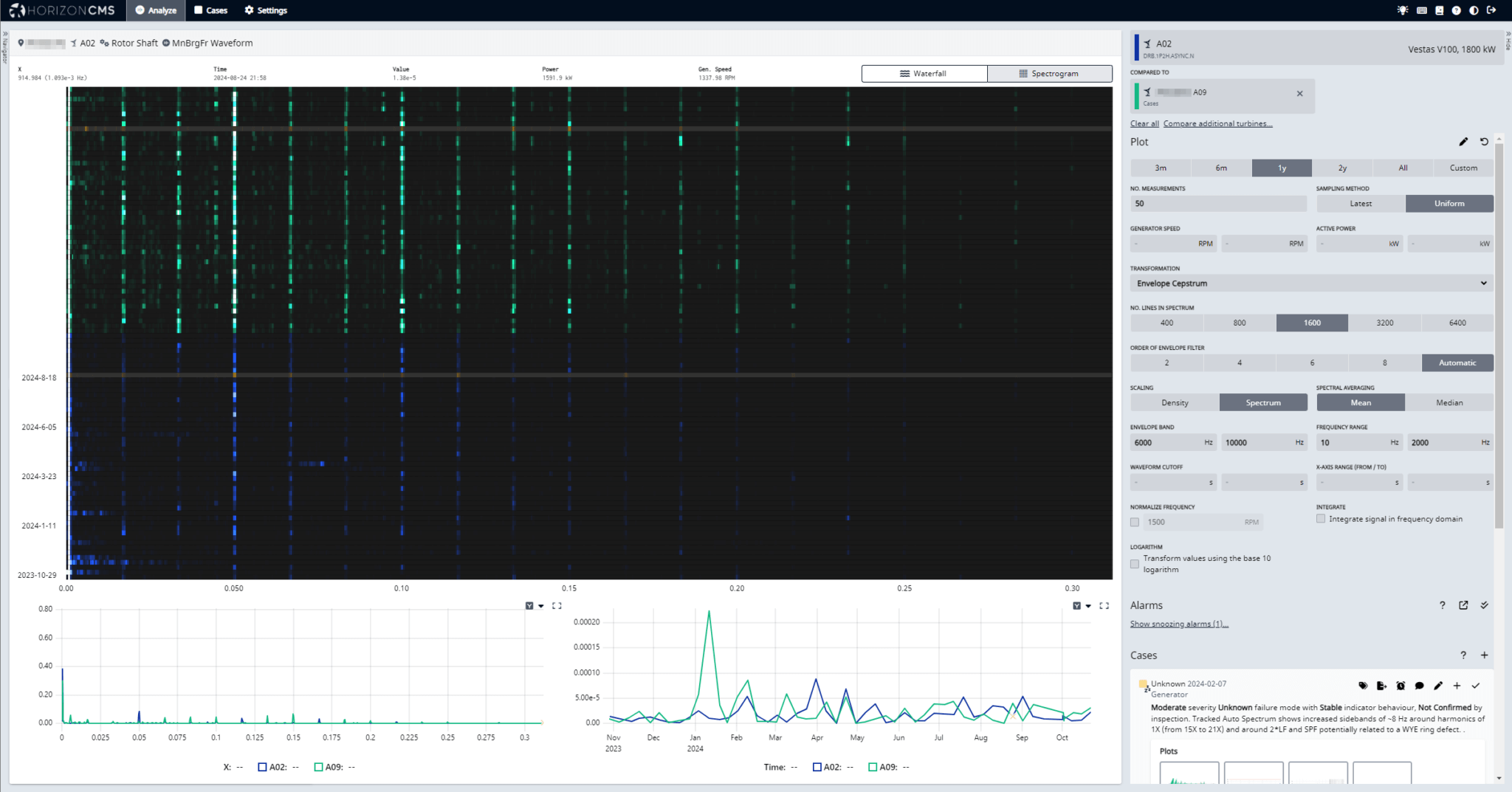 cms software